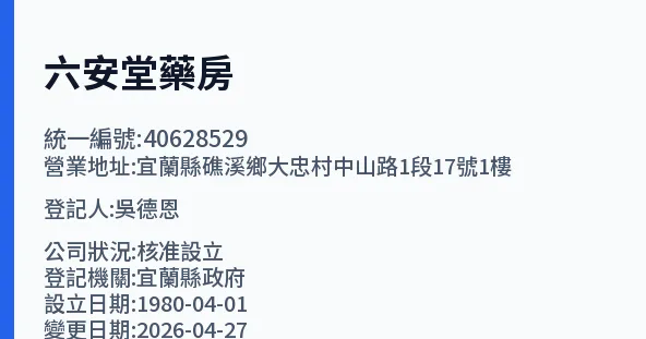 六安堂藥房的照片-統編 40628529(宜蘭縣) 公司登記資料與營業項目詳細圖表
