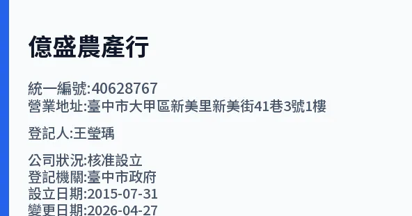 億盛農產行的照片-統編 40628767(臺中市) 公司登記資料與營業項目詳細圖表