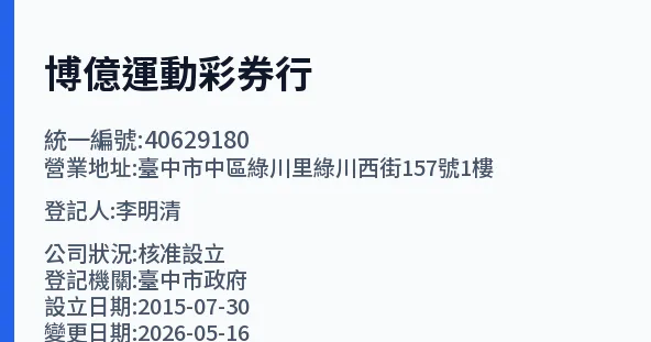 博億運動彩券行的照片-統編 40629180(臺中市) 公司登記資料與營業項目詳細圖表