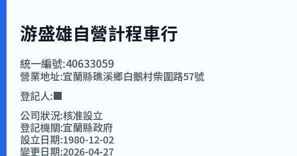 游盛雄自營計程車行的照片-統編 40633059(宜蘭縣) 公司登記資料與營業項目詳細圖表