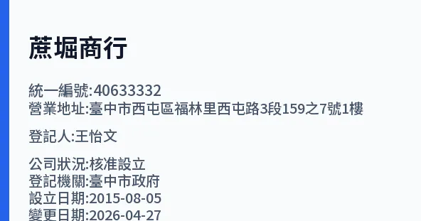 蔗堀商行的照片-統編 40633332(臺中市) 公司登記資料與營業項目詳細圖表
