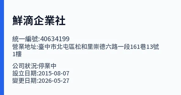 鮮滴企業社的照片-統編 40634199(臺中市) 公司登記資料與營業項目詳細圖表