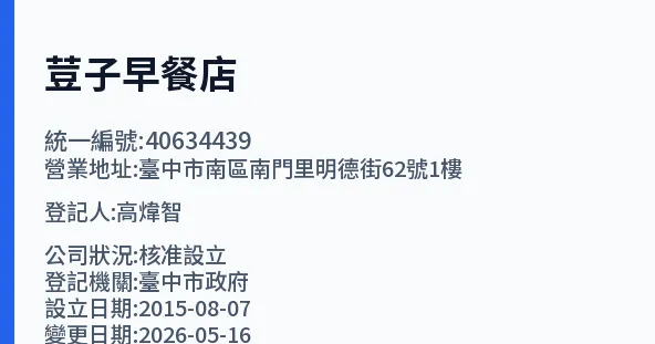 荳子早餐店的照片-統編 40634439(臺中市) 公司登記資料與營業項目詳細圖表