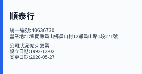 順泰行的照片-統編 40636730(宜蘭縣) 公司登記資料與營業項目詳細圖表