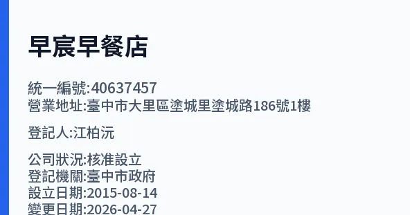 早宸早餐店的照片-統編 40637457(臺中市) 公司登記資料與營業項目詳細圖表