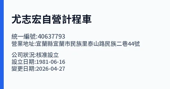 尤志宏自營計程車的照片-統編 40637793(宜蘭縣) 公司登記資料與營業項目詳細圖表