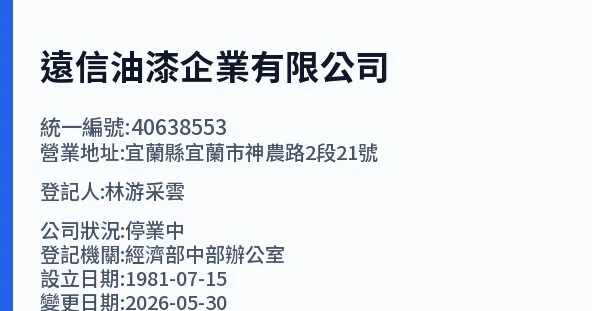 遠信油漆企業有限公司的照片-統編 40638553(宜蘭縣) 公司登記資料與營業項目詳細圖表