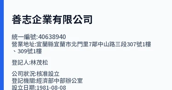 善志企業有限公司的照片-統編 40638940(宜蘭縣) 公司登記資料與營業項目詳細圖表