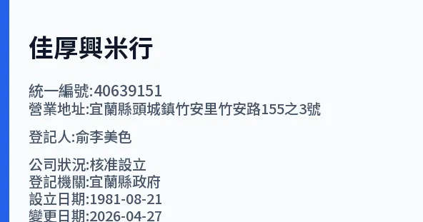 佳厚興米行的照片-統編 40639151(宜蘭縣) 公司登記資料與營業項目詳細圖表
