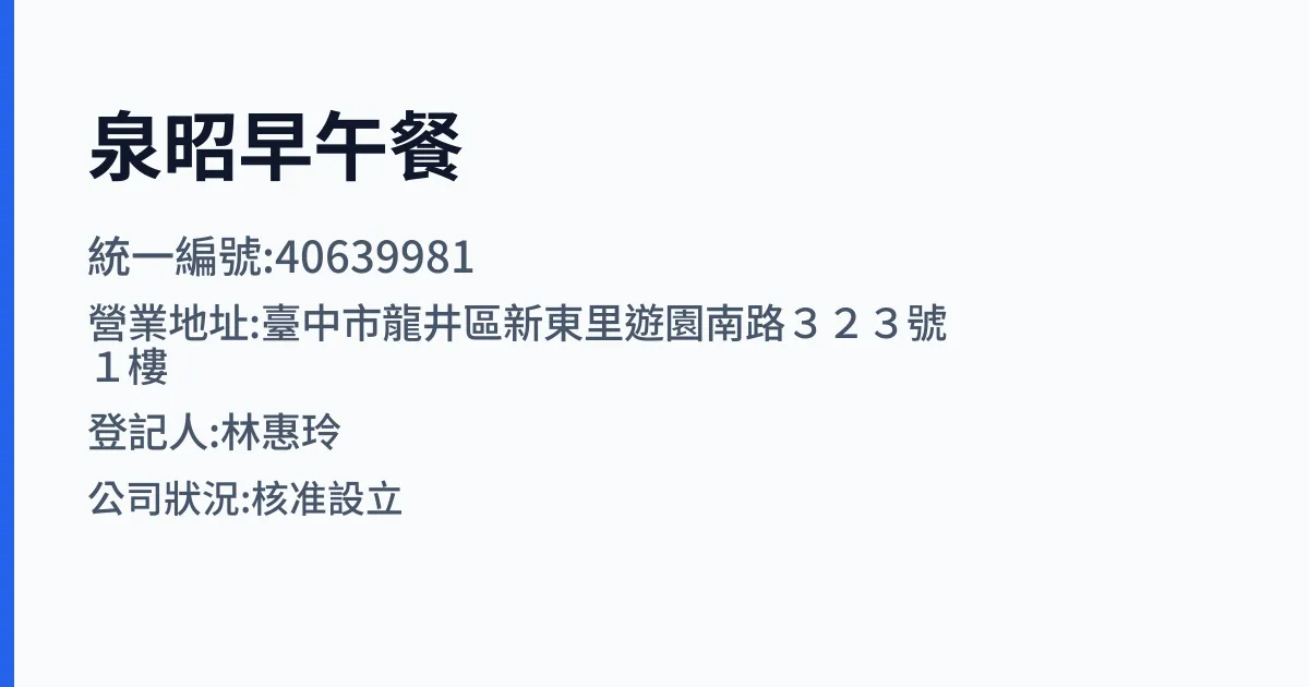 泉昭早午餐 - 統編 40639981(臺中市) 公司登記資料與營業項目詳細圖表