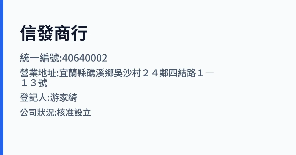 信發商行 - 統編 40640002(宜蘭縣) 公司登記資料與營業項目詳細圖表