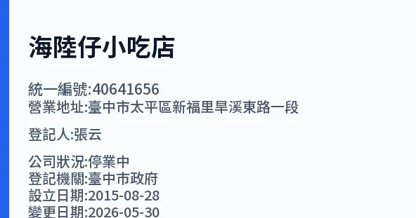 海陸仔小吃店的照片-統編 40641656(臺中市) 公司登記資料與營業項目詳細圖表