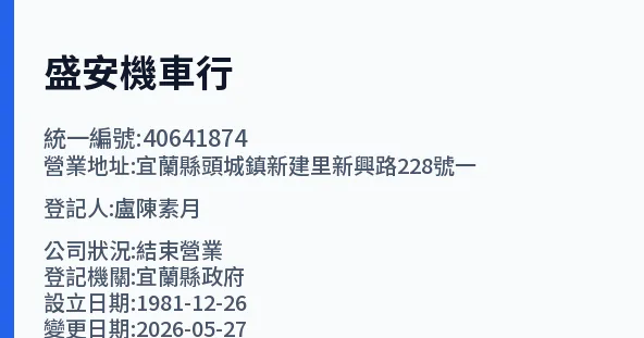 盛安機車行的照片-統編 40641874(宜蘭縣) 公司登記資料與營業項目詳細圖表