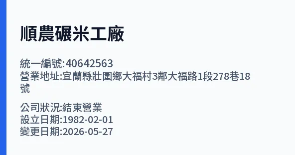 順農碾米工廠的照片-統編 40642563(宜蘭縣) 公司登記資料與營業項目詳細圖表