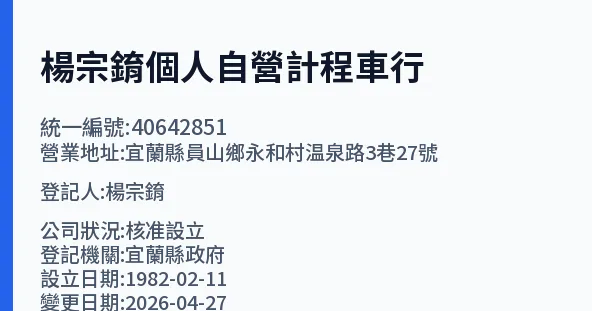 楊宗錥個人自營計程車行的照片-統編 40642851(宜蘭縣) 公司登記資料與營業項目詳細圖表