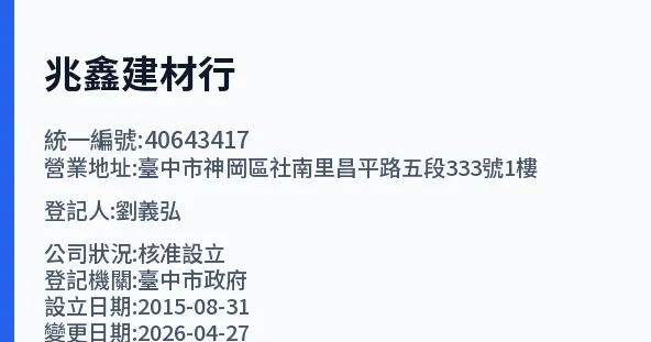 兆鑫建材行的照片-統編 40643417(臺中市) 公司登記資料與營業項目詳細圖表