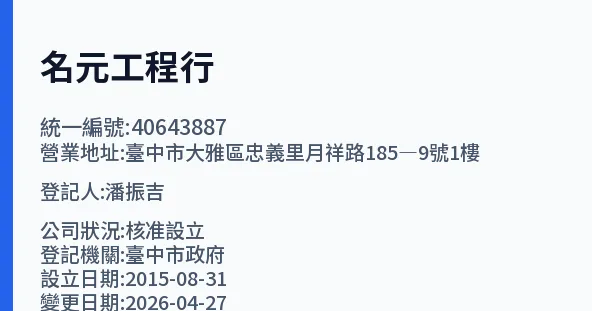名元工程行的照片-統編 40643887(臺中市) 公司登記資料與營業項目詳細圖表