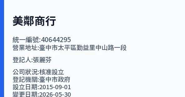 美鄰商行的照片-統編 40644295(臺中市) 公司登記資料與營業項目詳細圖表