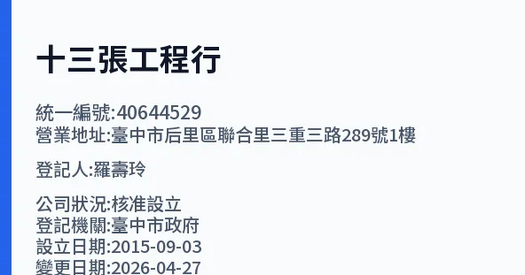 十三張工程行的照片-統編 40644529(臺中市) 公司登記資料與營業項目詳細圖表