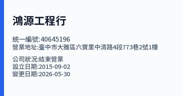 鴻源工程行的照片-統編 40645196(臺中市) 公司登記資料與營業項目詳細圖表