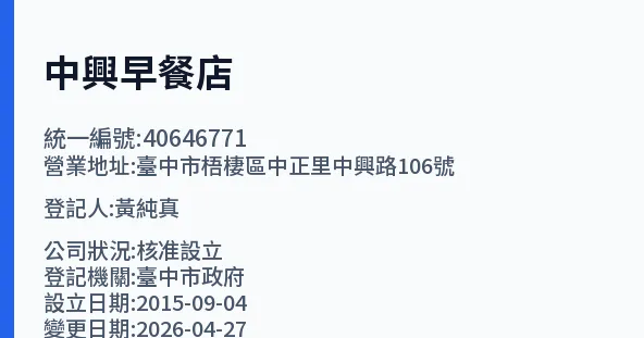 中興早餐店的照片-統編 40646771(臺中市) 公司登記資料與營業項目詳細圖表