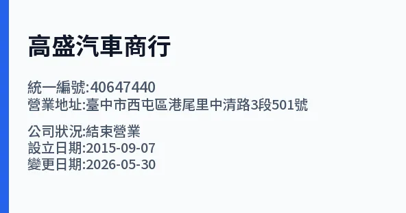 高盛汽車商行的照片-統編 40647440(臺中市) 公司登記資料與營業項目詳細圖表