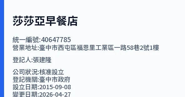 莎莎亞早餐店的照片-統編 40647785(臺中市) 公司登記資料與營業項目詳細圖表