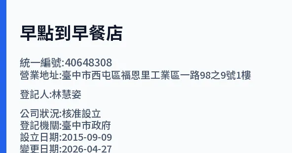 早點到早餐店的照片-統編 40648308(臺中市) 公司登記資料與營業項目詳細圖表