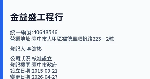 金益盛工程行的照片-統編 40648546(臺中市) 公司登記資料與營業項目詳細圖表
