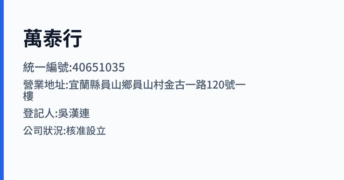 萬泰行 - 統編 40651035(宜蘭縣) 公司登記資料與營業項目詳細圖表