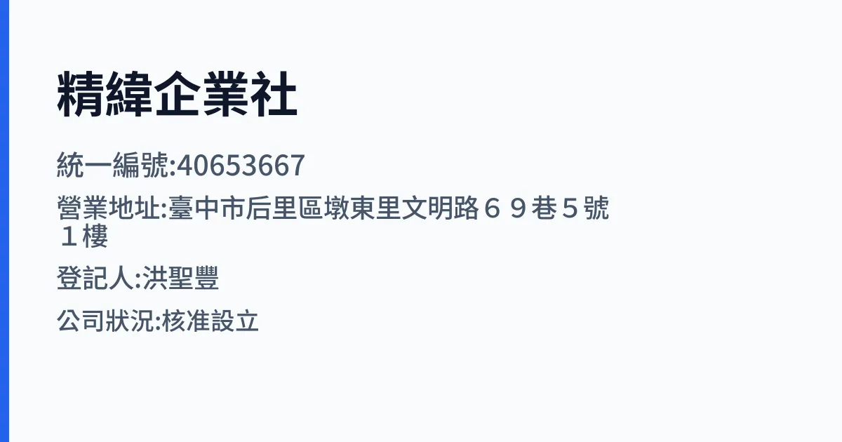 精緯企業社 - 統編 40653667（臺中市） 公司登記資料與營業項目詳細圖表