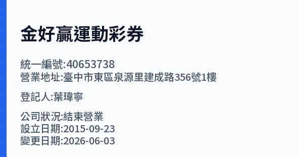 金好贏運動彩券的照片-統編 40653738(臺中市) 公司登記資料與營業項目詳細圖表