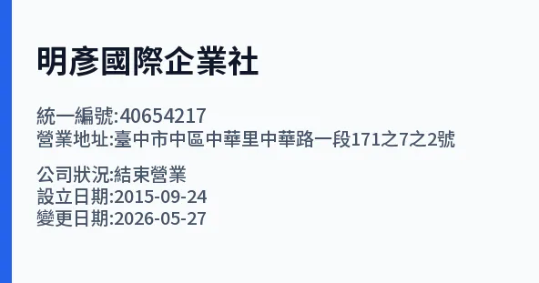 明彥國際企業社的照片-統編 40654217(臺中市) 公司登記資料與營業項目詳細圖表