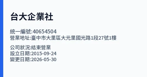 台大企業社的照片-統編 40654504(臺中市) 公司登記資料與營業項目詳細圖表