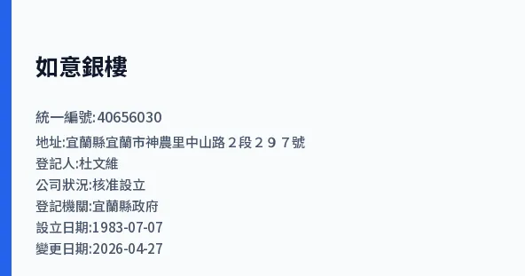 如意銀樓的照片-統編 40656030(宜蘭縣) 公司登記資料與營業項目詳細圖表