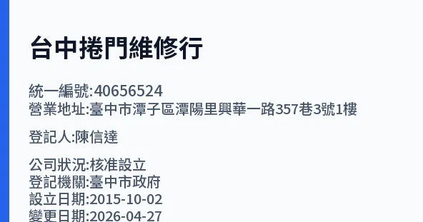 台中捲門維修行的照片-統編 40656524(臺中市) 公司登記資料與營業項目詳細圖表