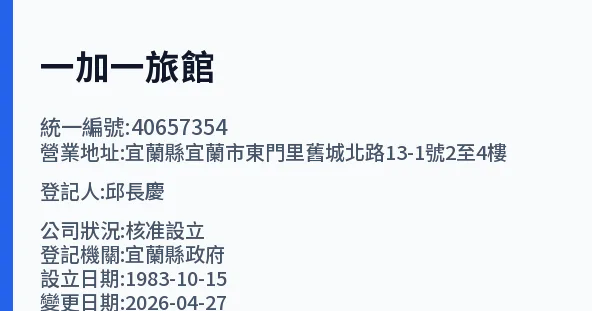 一加一旅館的照片-統編 40657354(宜蘭縣) 公司登記資料與營業項目詳細圖表