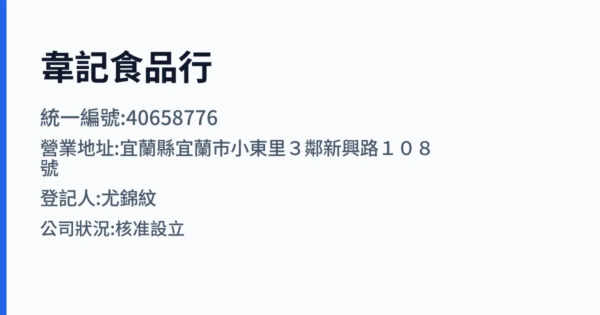 韋記食品行 - 統編 40658776(宜蘭縣) 公司登記資料與營業項目詳細圖表