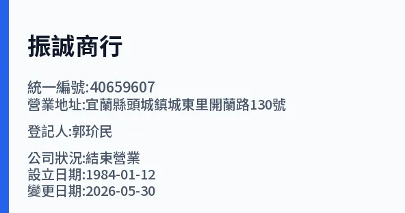 振誠商行的照片-統編 40659607(宜蘭縣) 公司登記資料與營業項目詳細圖表