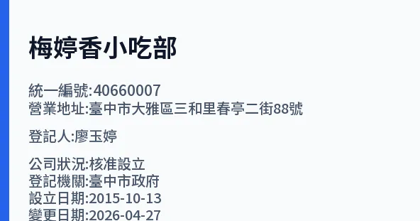 梅婷香小吃部的照片-統編 40660007(臺中市) 公司登記資料與營業項目詳細圖表