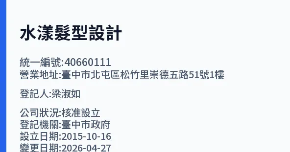 水漾髮型設計的照片-統編 40660111(臺中市) 公司登記資料與營業項目詳細圖表