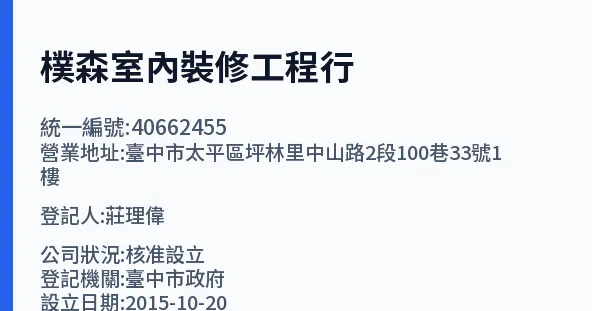樸森室內裝修工程行的照片-統編 40662455(臺中市) 公司登記資料與營業項目詳細圖表