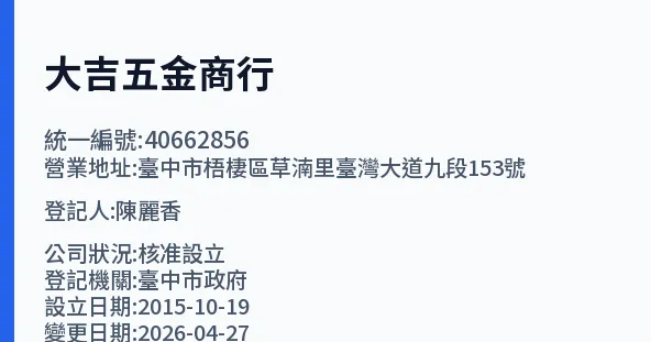 大吉五金商行的照片-統編 40662856(臺中市) 公司登記資料與營業項目詳細圖表