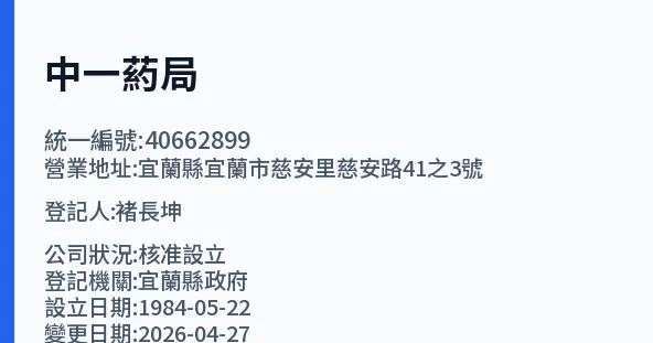 中一葯局的照片-統編 40662899(宜蘭縣) 公司登記資料與營業項目詳細圖表