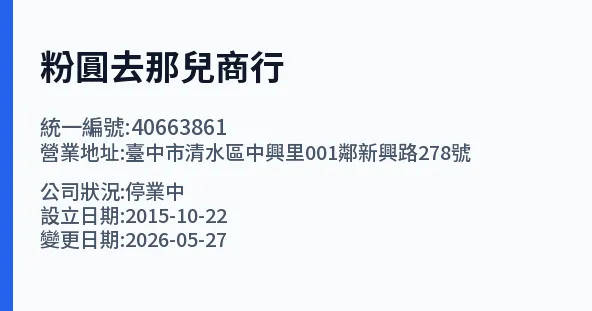 粉圓去那兒商行的照片-統編 40663861(臺中市) 公司登記資料與營業項目詳細圖表