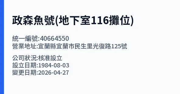 政森魚號(地下室116攤位)的照片-統編 40664550(宜蘭縣) 公司登記資料與營業項目詳細圖表