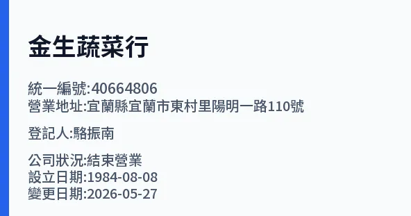 金生蔬菜行的照片-統編 40664806(宜蘭縣) 公司登記資料與營業項目詳細圖表