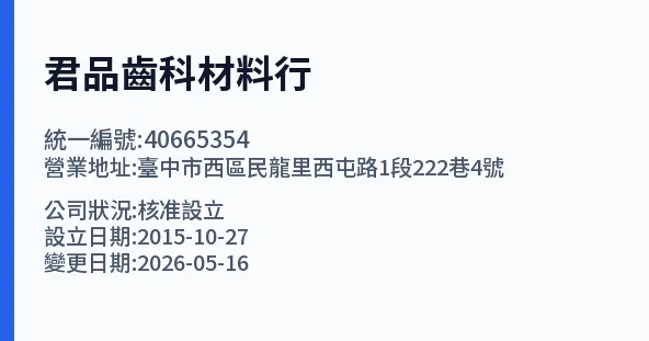 君品齒科材料行的照片-統編 40665354(臺中市) 公司登記資料與營業項目詳細圖表