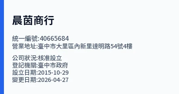 晨茵商行的照片-統編 40665684(臺中市) 公司登記資料與營業項目詳細圖表