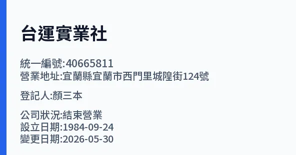 台運實業社的照片-統編 40665811(宜蘭縣) 公司登記資料與營業項目詳細圖表